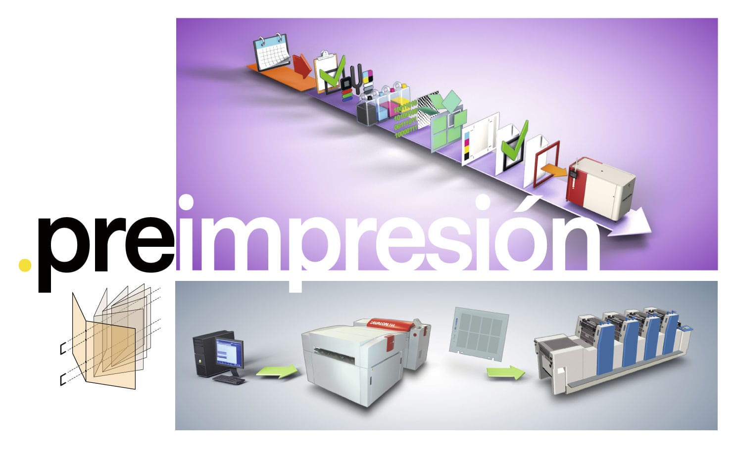 Pruebas de impresión - Imprenta Online Grupo Zona Pruebas de impresión - Imprenta Online Grupo Zona
